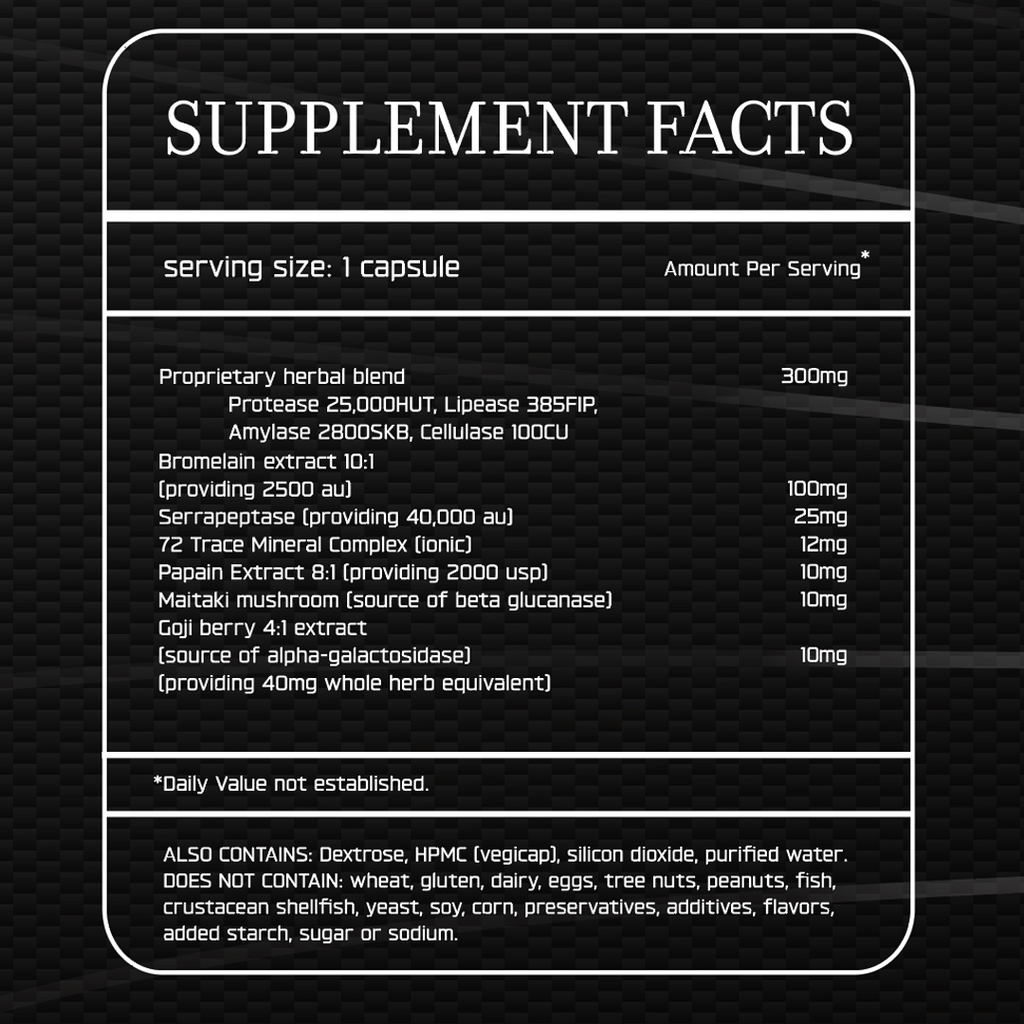 Digestiplex | Mahoney Supplements